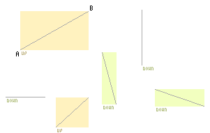 DRAWING LINES IN JAVASCRIPT by @p01
