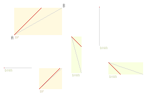 DRAWING LINES IN JAVASCRIPT by @p01
